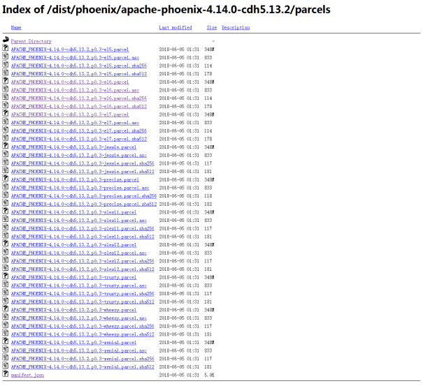 CDH安装额外组件操作手册_sha256后缀文件怎么安装-CSDN博客