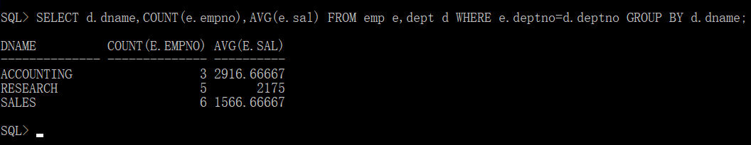 ORACLE:分组统计函数（COUNT()、SUM()、AVG()、MAX()、MIN()）的使用_oracle sum对count-CSDN博客