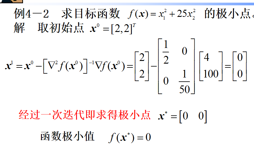 最优化理论算法guosuling的博客 Csdn博客最优化理论的三大经典算法