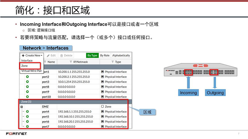教程篇(6.0) 02. 防火墙策略 FortiGate 安全 Fortinet 网络安全专家 NSE 4_飞塔防火墙开启ipv6安全策略 ...