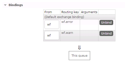 使用 WebSocket 连接 RabbitMQ_js websocket 连接 abbitmq-CSDN博客