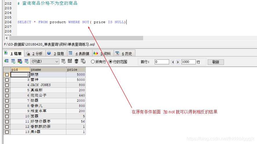 Ddl之数据库操作ddl获取数据库信息 Csdn博客