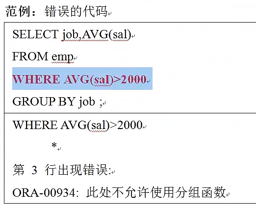 ORACLE:分组统计函数（COUNT()、SUM()、AVG()、MAX()、MIN()）的使用_oracle sum对count-CSDN博客