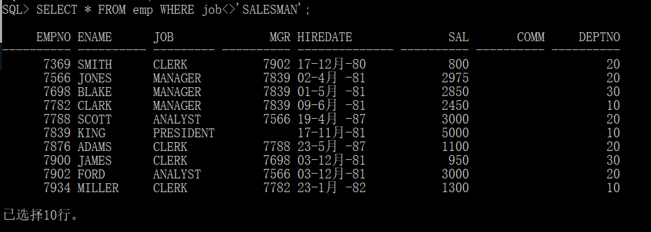 ORACLE:分组统计函数（COUNT()、SUM()、AVG()、MAX()、MIN()）的使用_oracle sum对count-CSDN博客