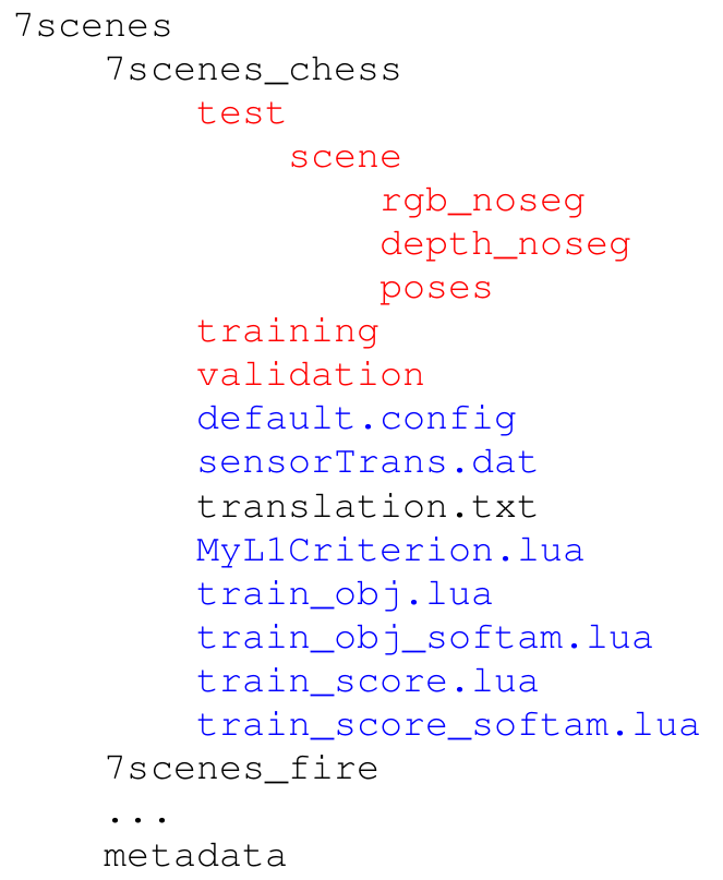 CVPR2017 深度学习相机姿态估计DSAC_e. brachmann, a. krull, s. nowozin, j. shotton, f.-CSDN博客