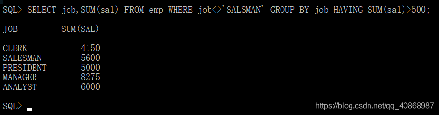 Oracle分组统计函数(count、sum、avg、max、min)的使用oracle Sum对count Csdn博客
