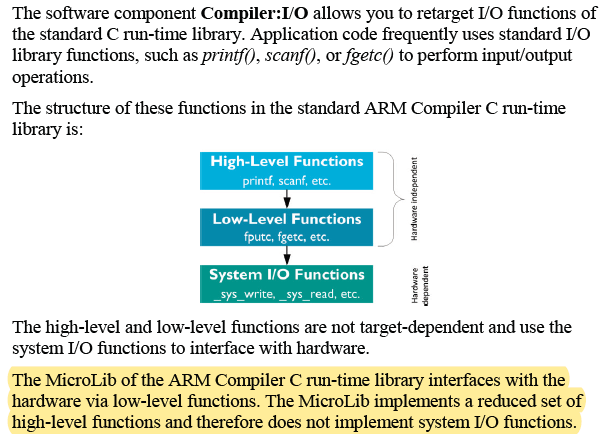 STM32开发笔记62: 使用MicroLIB_stm32 use microlib-CSDN博客