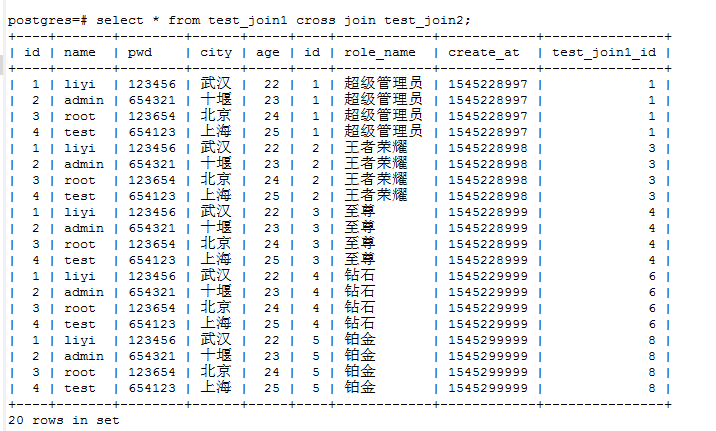 初识psql(三)--查询 SELECT_psql select-CSDN博客