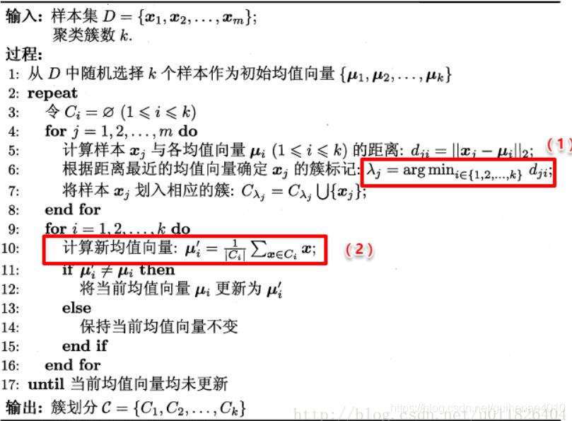 Sklearn之kmeans算法sklearn Kmeans Csdn博客