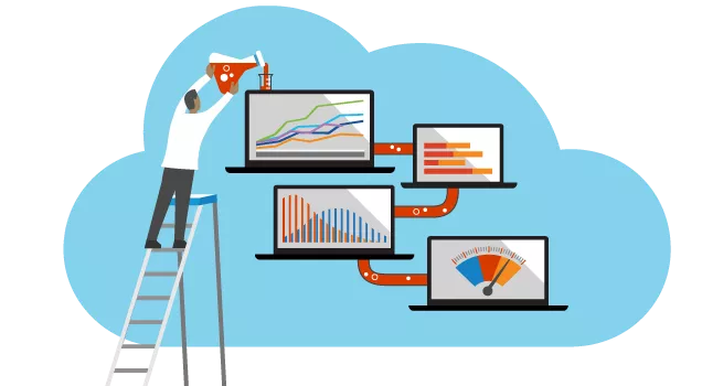 System throughput, TPS (QPS), user concurrency, performance test ...