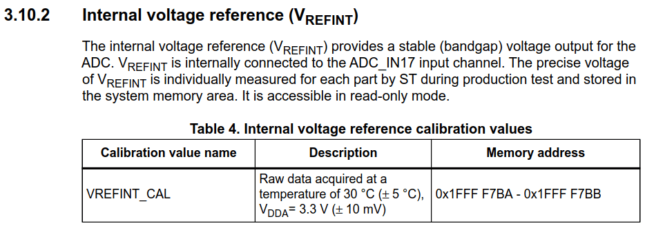 STM32 之十 供电系统及内部参照电压（VREFINT）使用及改善ADC参考电压