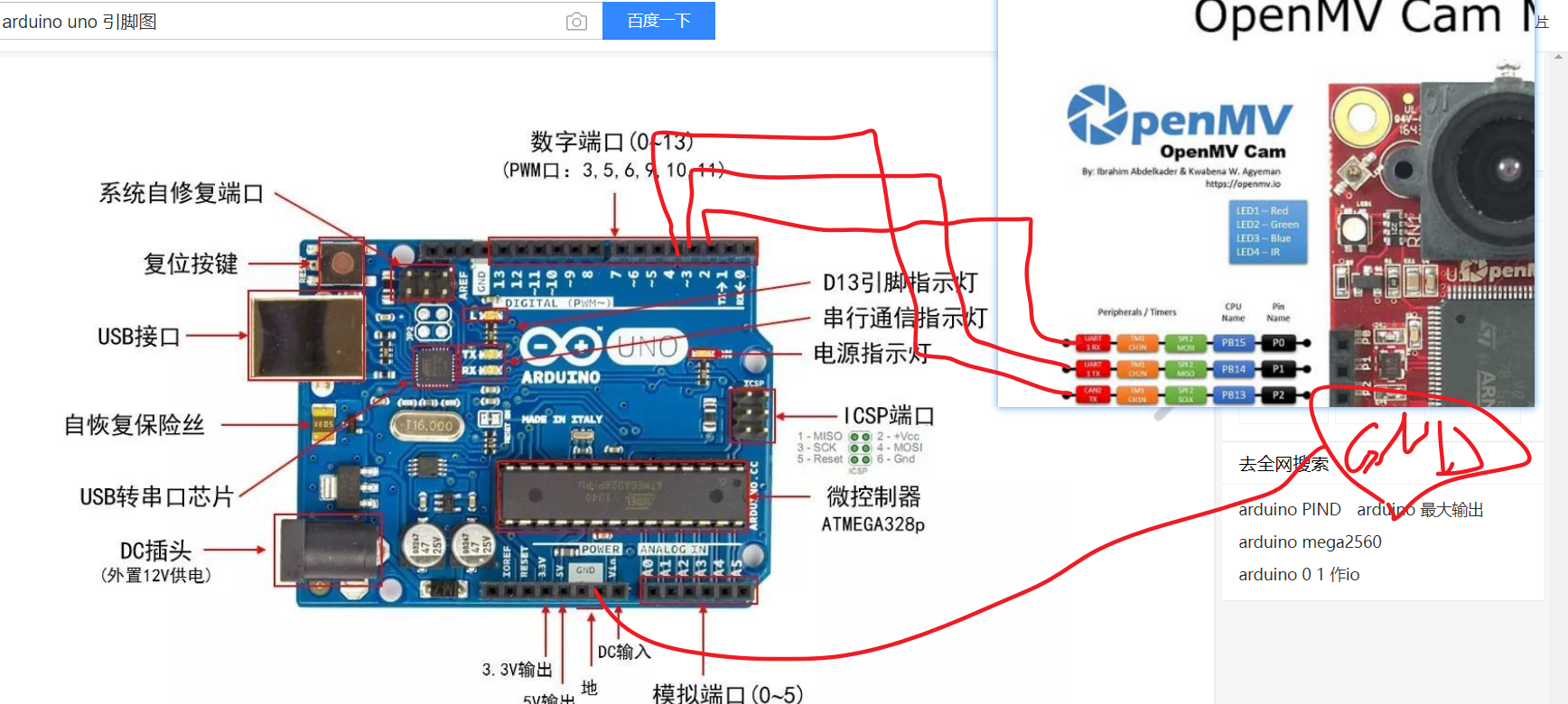 【Openmv和arduino】电平编码通信_openmv引脚电平-CSDN博客