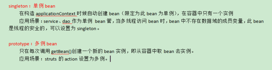 Spring笔记整理大全（一）spring笔记第二次 Csdn博客 