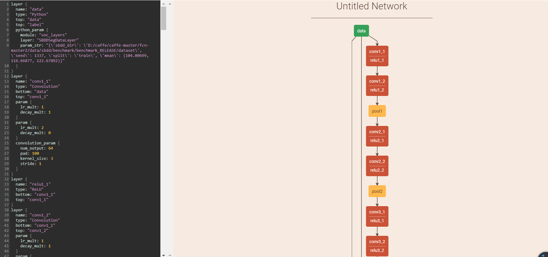详解FCN模型中每一层的输出及可视化操作_模型每层的输出输出-CSDN博客