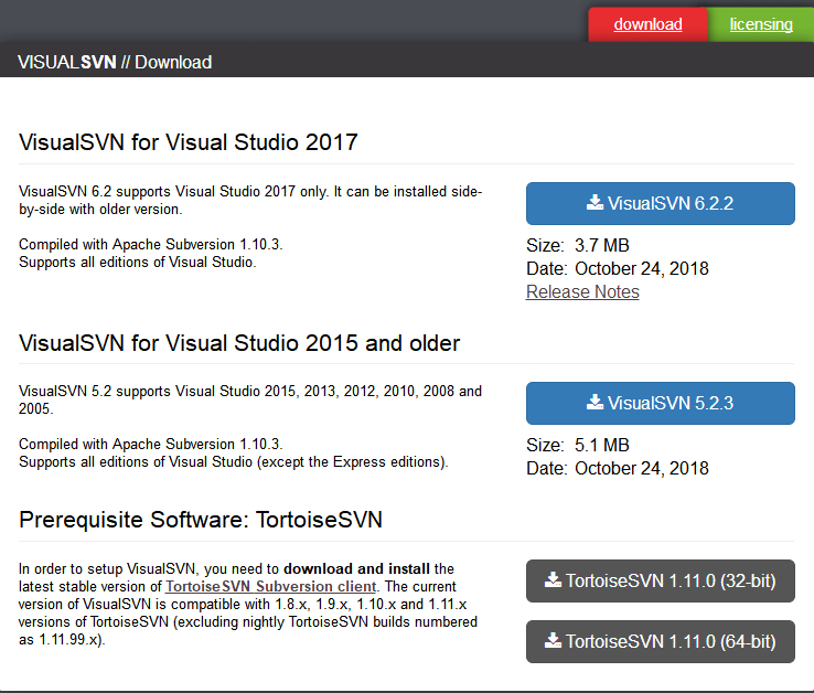 Visual Studio安装VisualSVN_visual svn download-CSDN博客