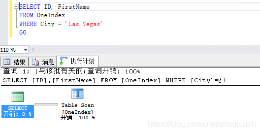 Sql Server 索引优化——移除键查找(书签查找)或rid查找sqlserver键查找 Csdn博客