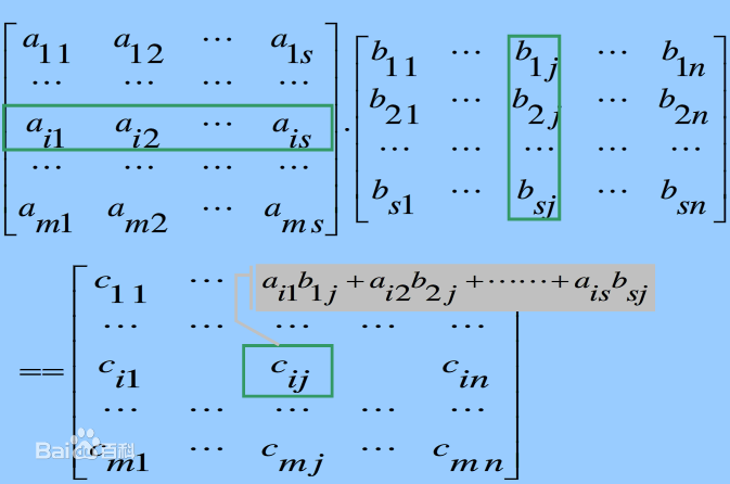 原创 利用java多线程计算矩阵乘法java试用线程的方法编写两个44矩阵的相乘的计算程序用4个线程完成结果矩阵 Csdn博客