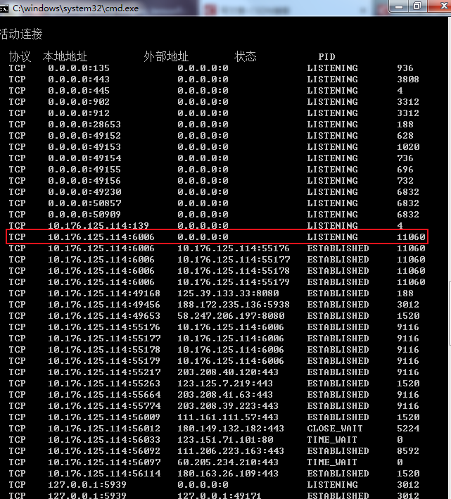 tensorboard 可视化之localhost:6006不显示问题_tensorboard6006看不到-CSDN博客