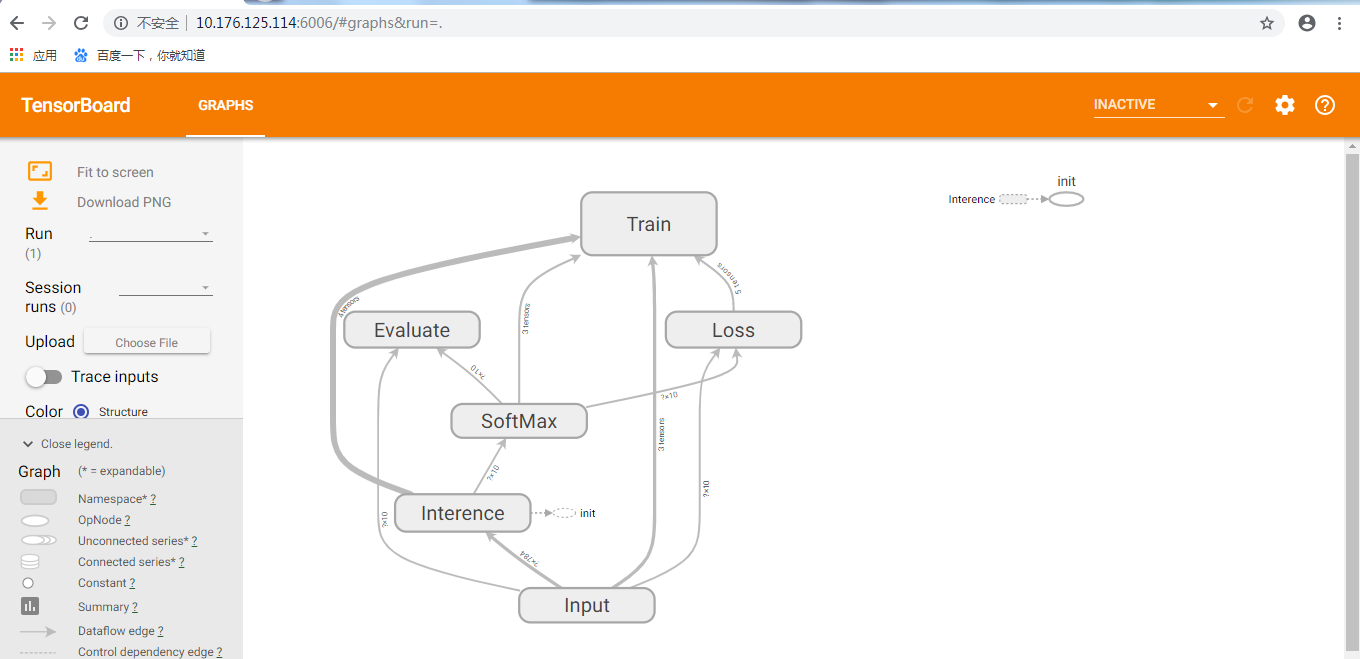 tensorboard 可视化之localhost:6006不显示问题_tensorboard6006看不到-CSDN博客