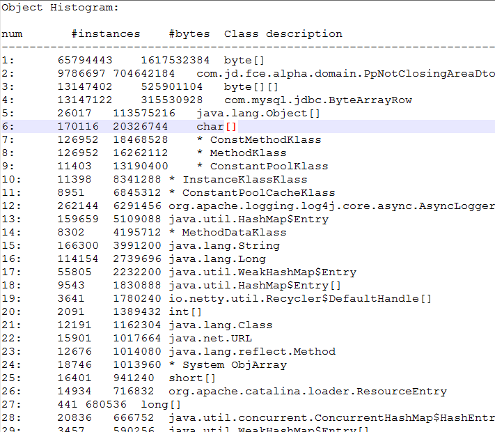 记一次应用服务器cpu 99%的排查经历（完整排查过程）_服务器cpu百分之99-CSDN博客