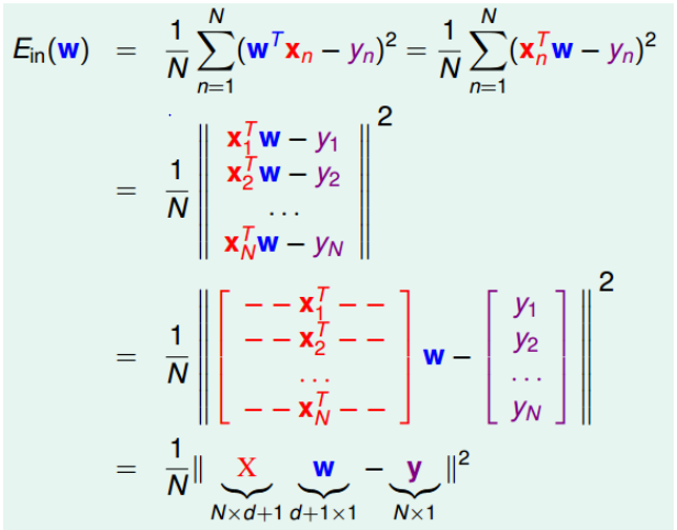 机器学习基石9--Linear Regression_closed form regression-CSDN博客