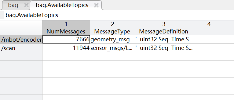 手把手教用ROS做机器人控制（三）--ROS系统中rosbag使用MATLAB查看的两种方法_ros系统找不到bag文件-CSDN博客