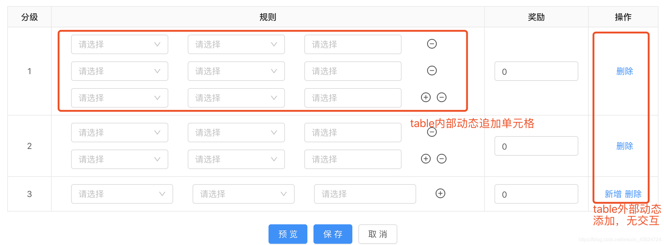 Ant Design Table实现可编辑的单元格vben Adminant Design中table可编辑单元格 Csdn博客