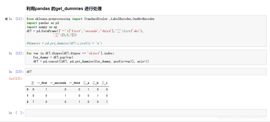 独热编码的应用实例独热编码实例 Csdn博客