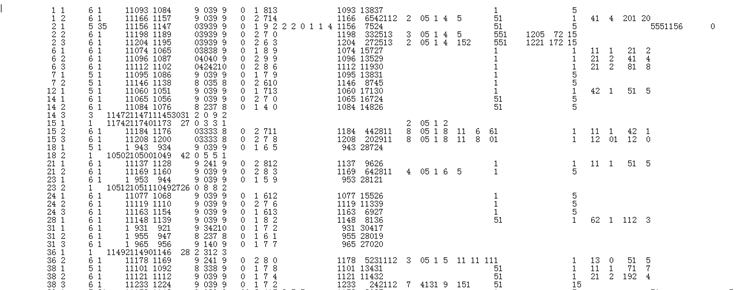 如何查看.dat文件内容_kvdat-CSDN博客