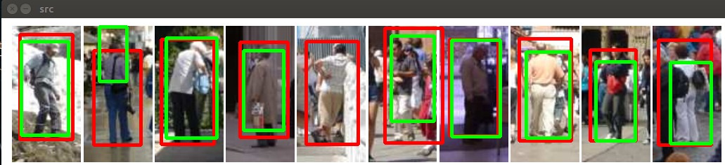 HOG算法_hog算法+svn算法的流程图-CSDN博客