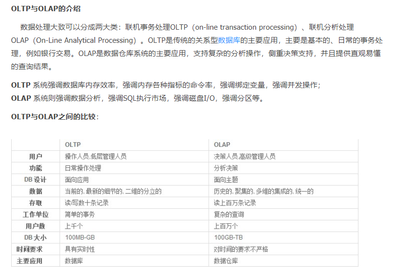 Mysql 第二遍→【mysql技术内幕innodb存储引擎】学习之（一）mysql 技术 Innodb 存储引擎 Csdn博客