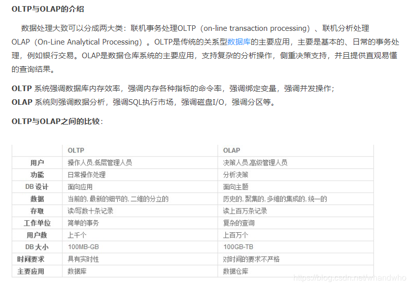 Mysql 第二遍→【mysql技术内幕innodb存储引擎】学习之(一)mysql 技术 Innodb 存储引擎 Csdn博客