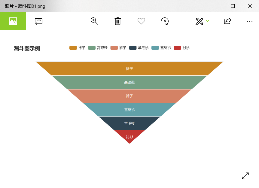 python连echarts画图并将文件保存为png图片_pyecharts保存为图片-CSDN博客
