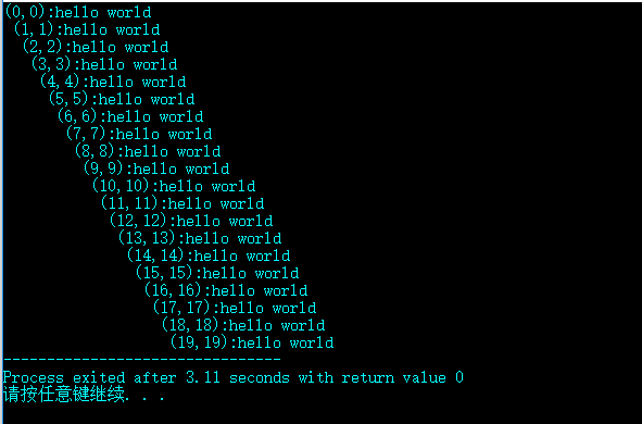 SetConsoleCursorPosition光标的位置控制 以及 控制台字体颜色控制_c#控制光标控制台位置-CSDN博客
