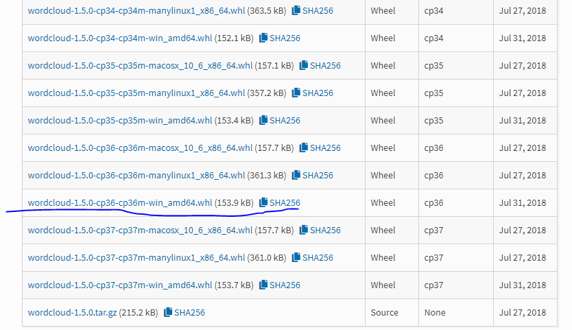 anaconda3安装jieba和wordcloud_anaconda3中安装wordcloud-CSDN博客