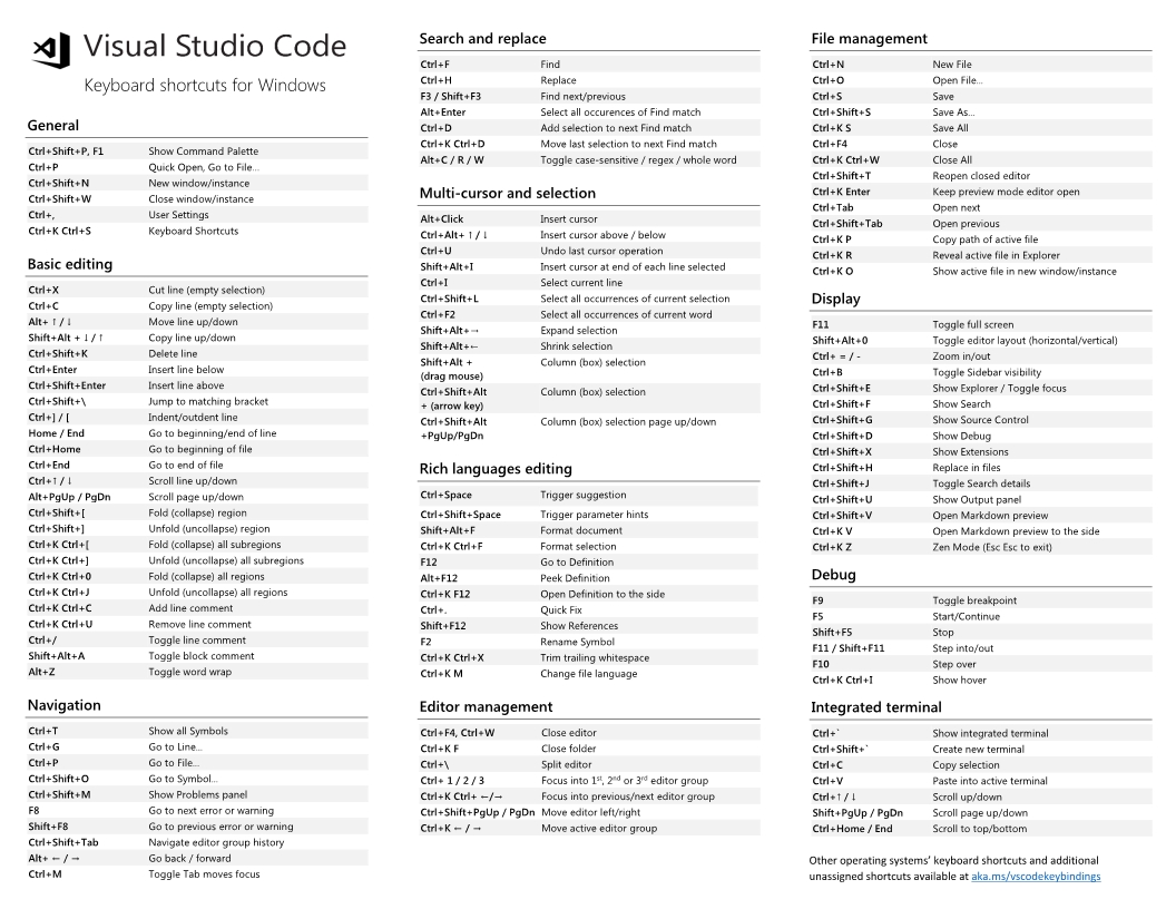 VS Code 快捷键官方文档_vscode怎么打开lib文档-CSDN博客