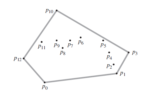 Graham-Scan算法计算凸包的Python代码实现_python计算点凸集-CSDN博客