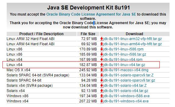 Ubuntu16.04安装JDK1.8详细步骤_ubuntu jdk-8u191-linux-x64.tar.gz-CSDN博客