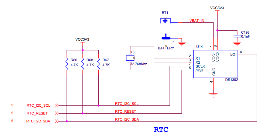 一步步学习zynq软硬件协同开发（AX7010/20）【FPGA+ReWorks】：创建自定义IP实现rtc读写_reworks 源码-CSDN博客