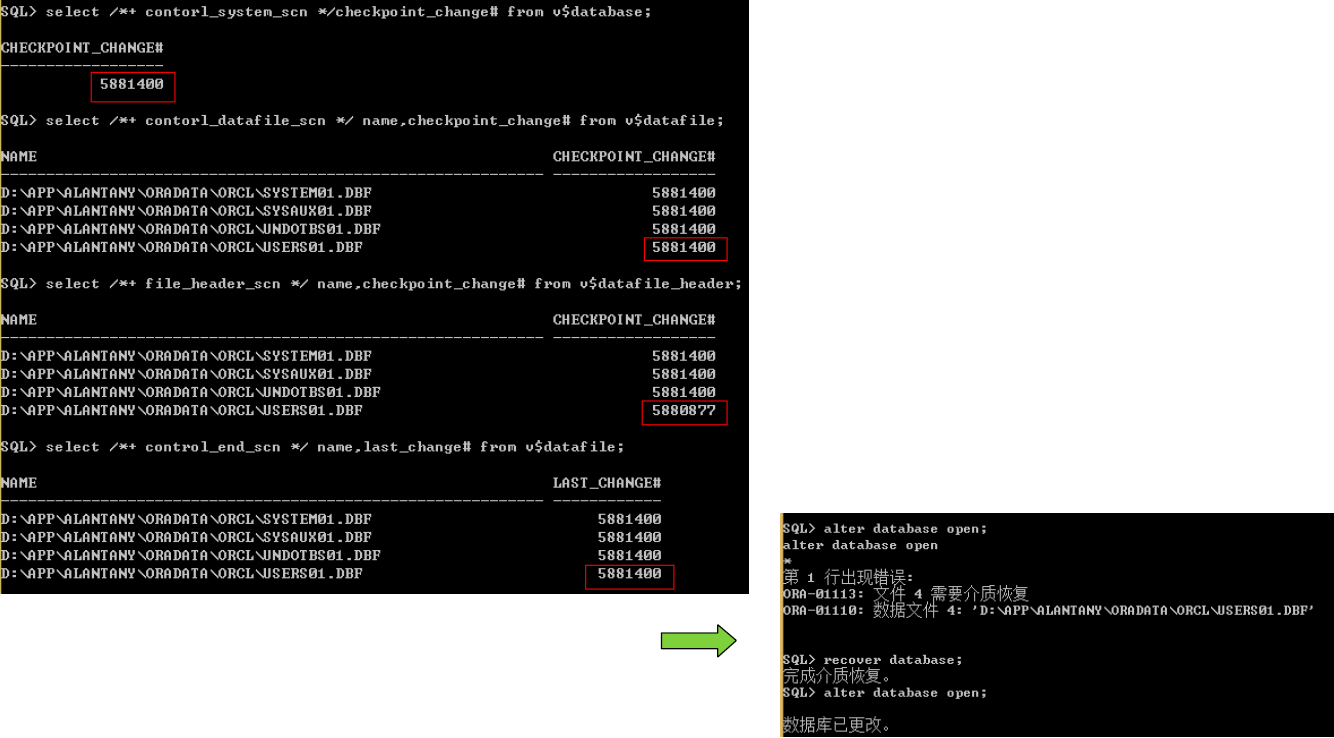 Oracle 数据备份和恢复及数据迁移oracle 数据迁移与备份 Csdn博客 