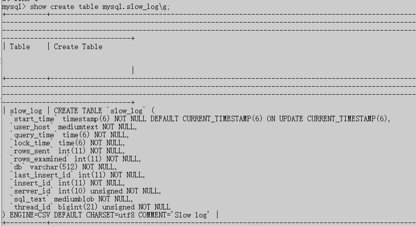 Mysql 第二遍→【mysql技术内幕innodb存储引擎】学习之（一）mysql 技术 Innodb 存储引擎 Csdn博客