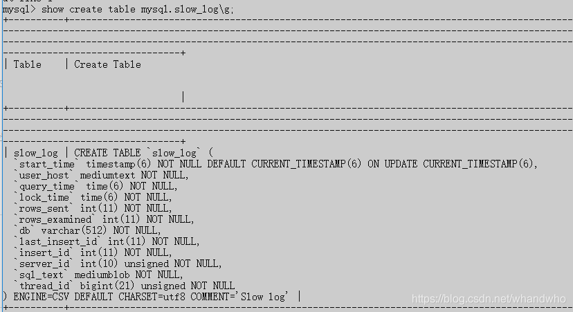 Mysql 第二遍→【mysql技术内幕innodb存储引擎】学习之(一)mysql 技术 Innodb 存储引擎 Csdn博客