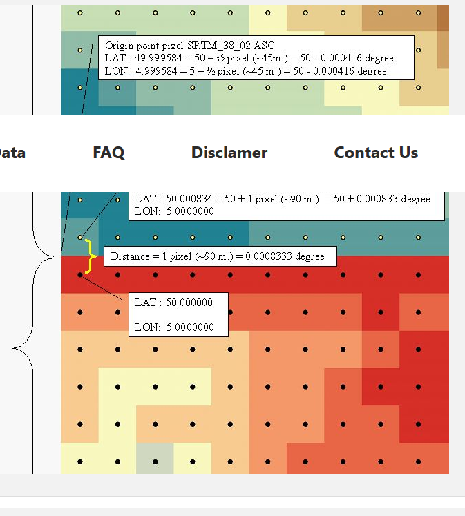 SRTM_cgiar csi-CSDN博客