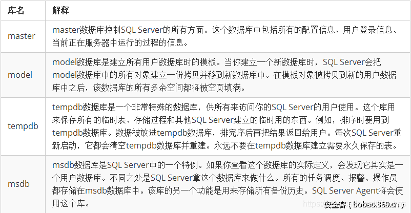 【sql注入技巧拓展】————8、mssql 注入攻击与防御基于smb的sql注入攻击 Csdn博客
