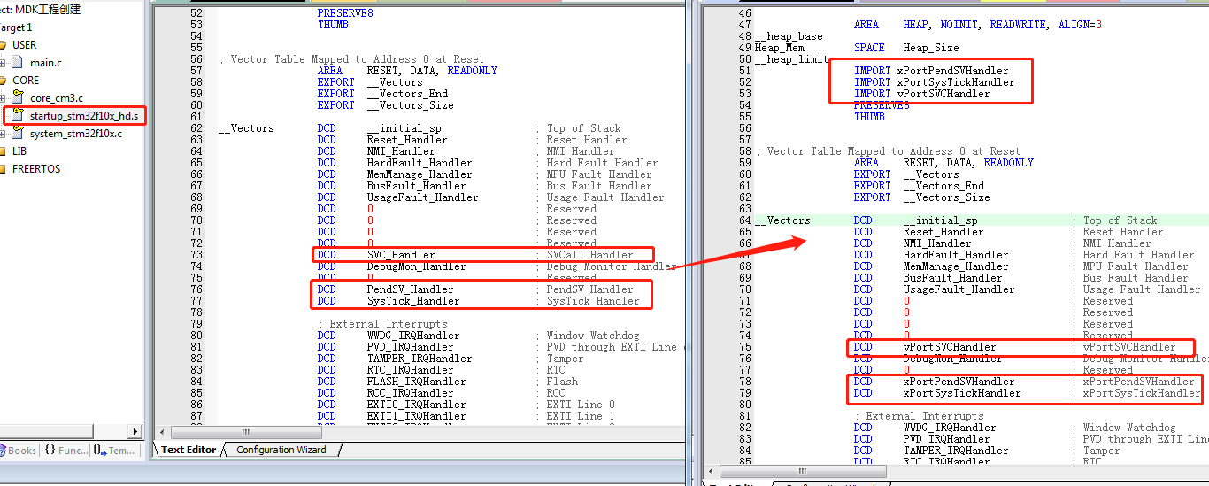 FreeRTOS系统移植教程_按照 rtos 移植文档页面-CSDN博客