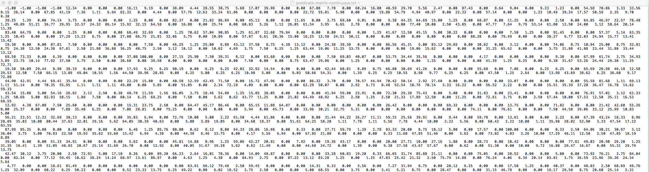 DeepLearning | Zero shot learning 零样本学习AWA2 图像数据集预处理_awa2数据集-CSDN博客