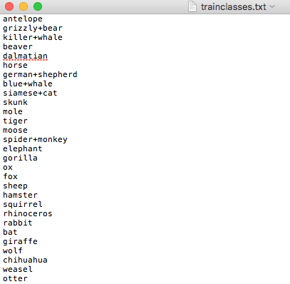 DeepLearning | Zero shot learning 零样本学习AWA2 图像数据集预处理_awa2数据集-CSDN博客