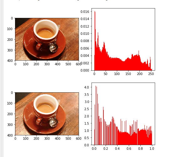 Python一：【skimage】图像处理库的应用，不使用opencv的情况-CSDN博客