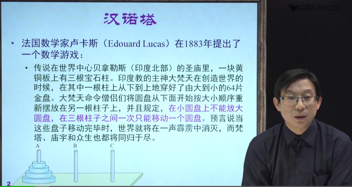 递归中汉诺塔和斐波那契数列的由来汉诺塔是斐波那契吗 Csdn博客 