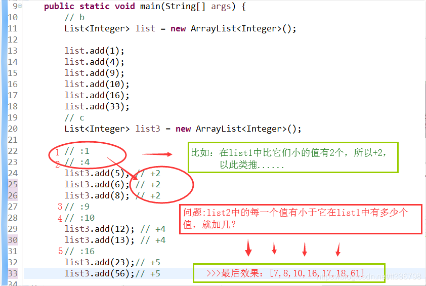 List之间的比较 Csdn博客